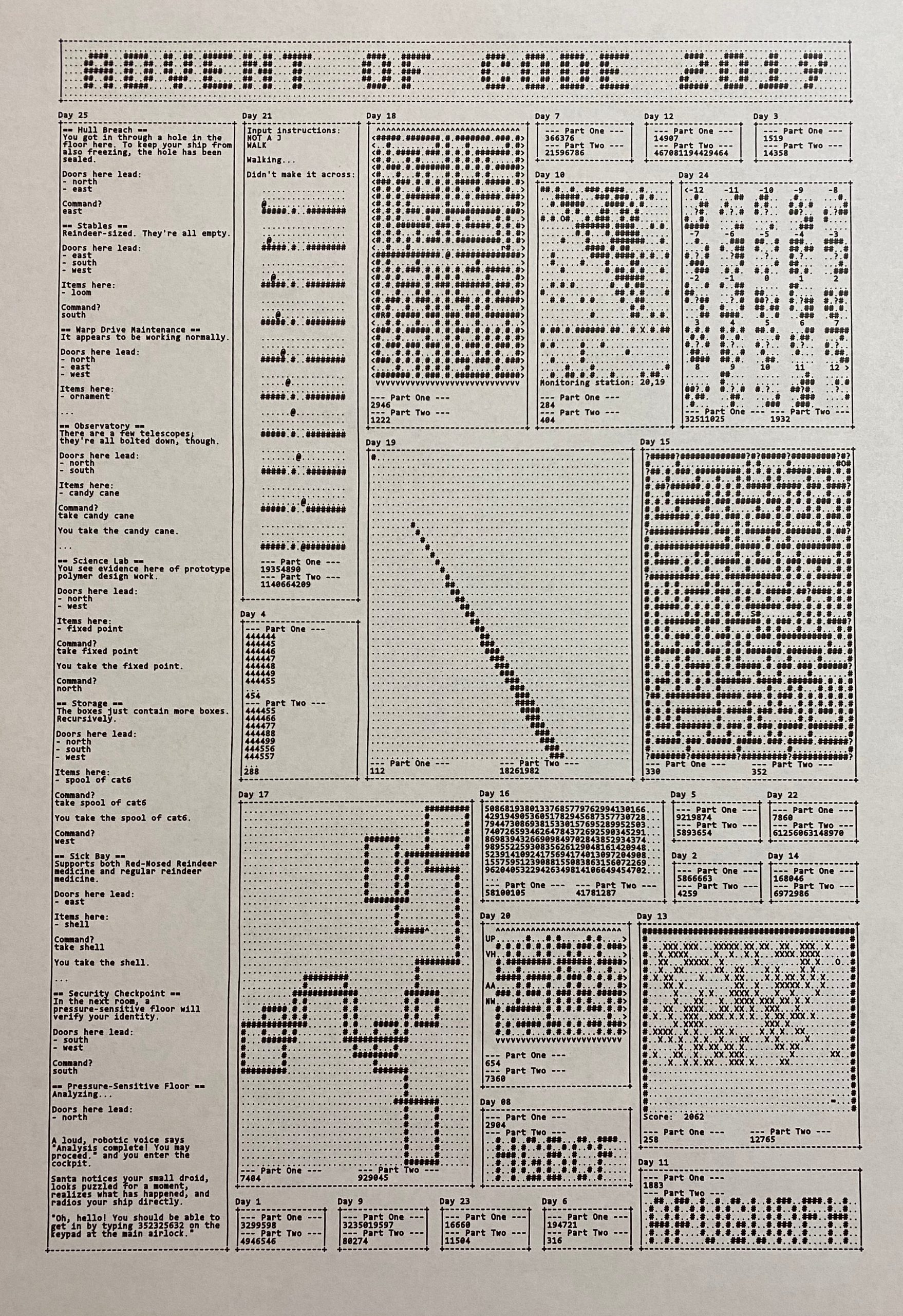 Advent of Code 2019 ASCII Art Plot | Green Lightning